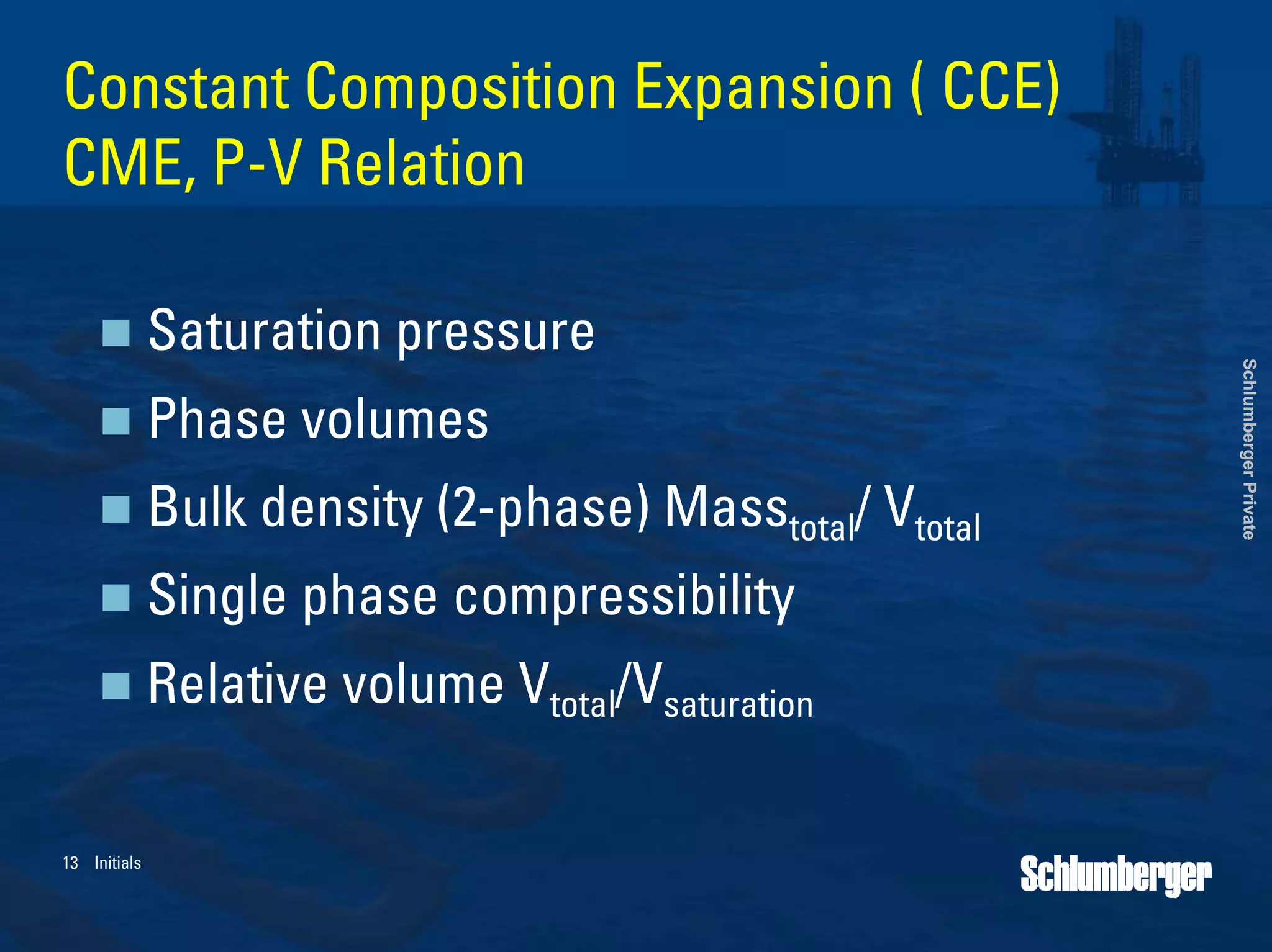 Measurement of Phase behaviour.pdf
