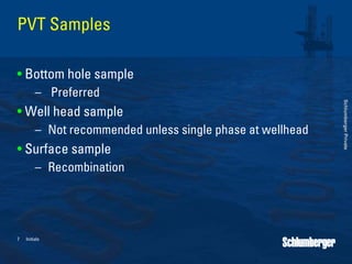Measurement of Phase behaviour.pdf
