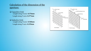 Measurement of physical optics and microwaves | PPTX