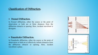 Measurement of physical optics and microwaves | PPTX