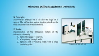 Measurement of physical optics and microwaves | PPTX