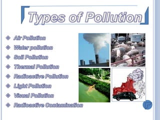 Measurement of pollution level | PPT