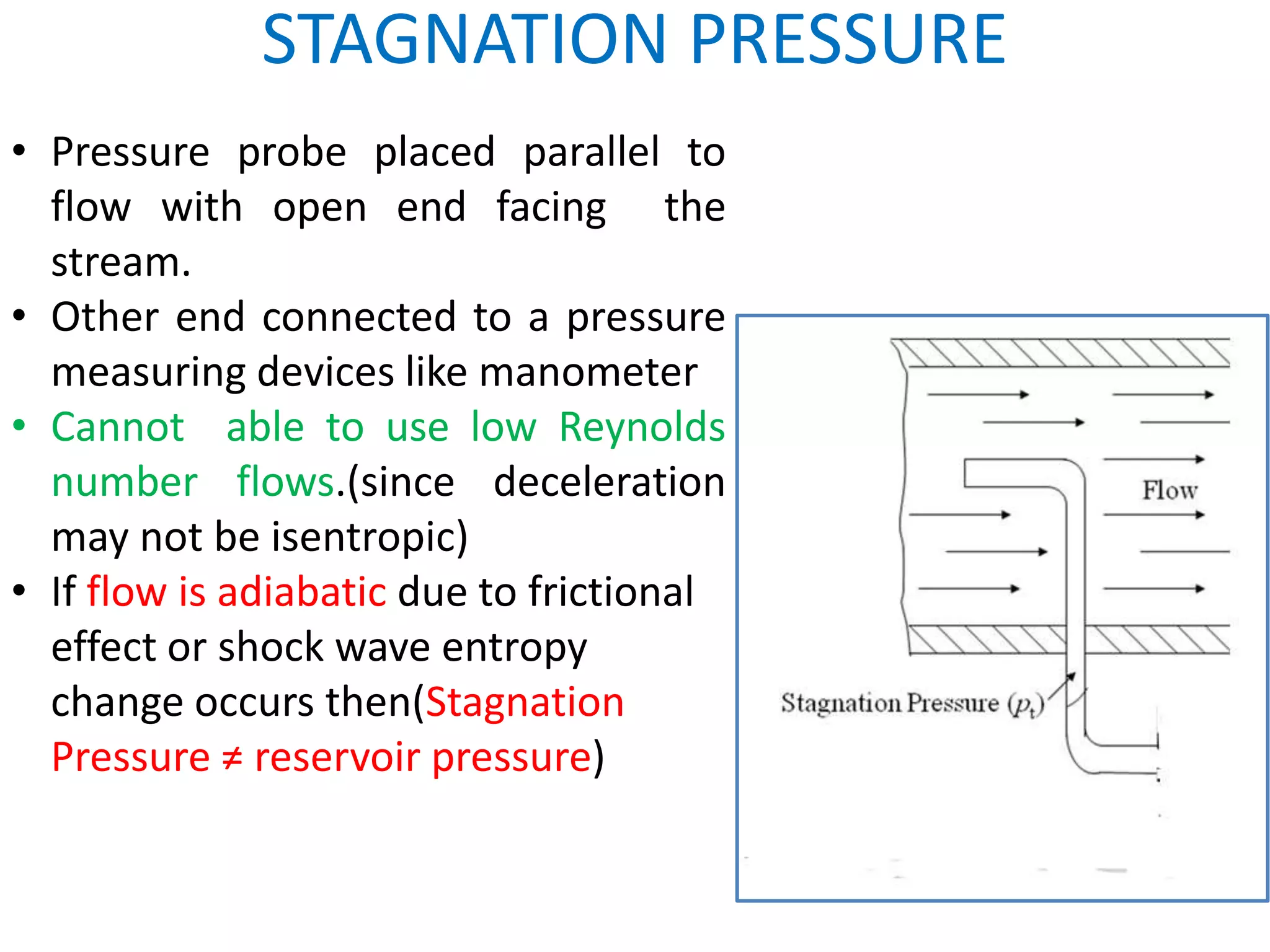 Measurement of pressure in subsonic flow | PPT
