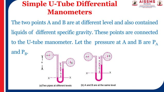 Measurement of Pressure - AISSMS Polytechnic | PPTX | Physics | Science