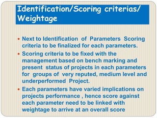 Measurement of project quality performance | PPT