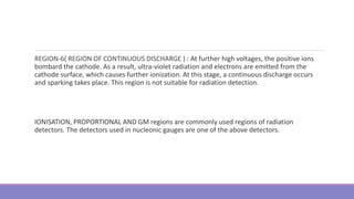 MEASUREMENT OF RADIATION DOSE.pptx