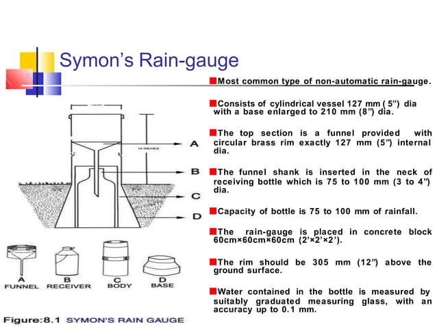 Measurement of rainfall and rain guage.pptx | Weather | Science