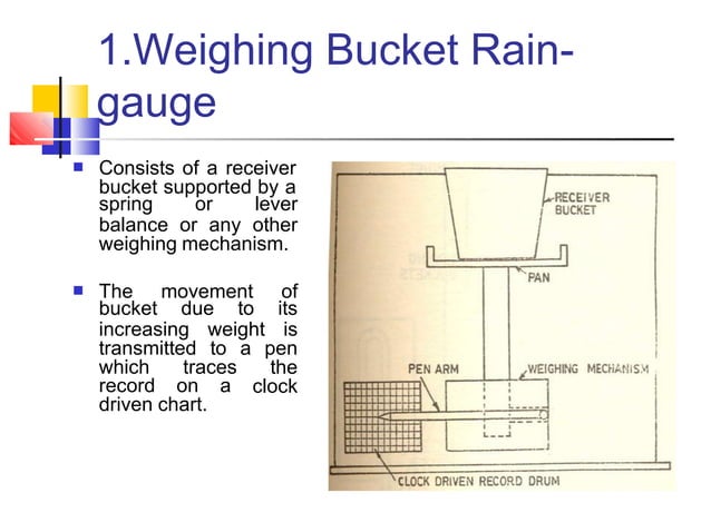 Measurement of rainfall and rain guage.pptx | Weather | Science