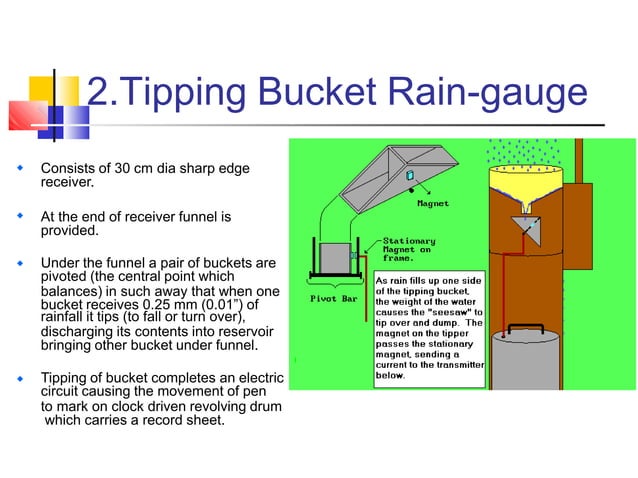 Measurement of rainfall and rain guage.pptx | Weather | Science
