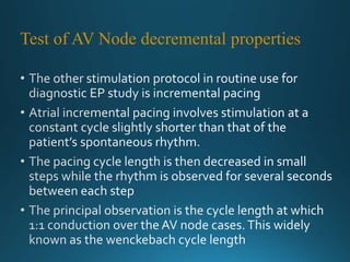 measurement of refractory.pptx