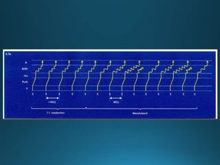 measurement of refractory.pptx