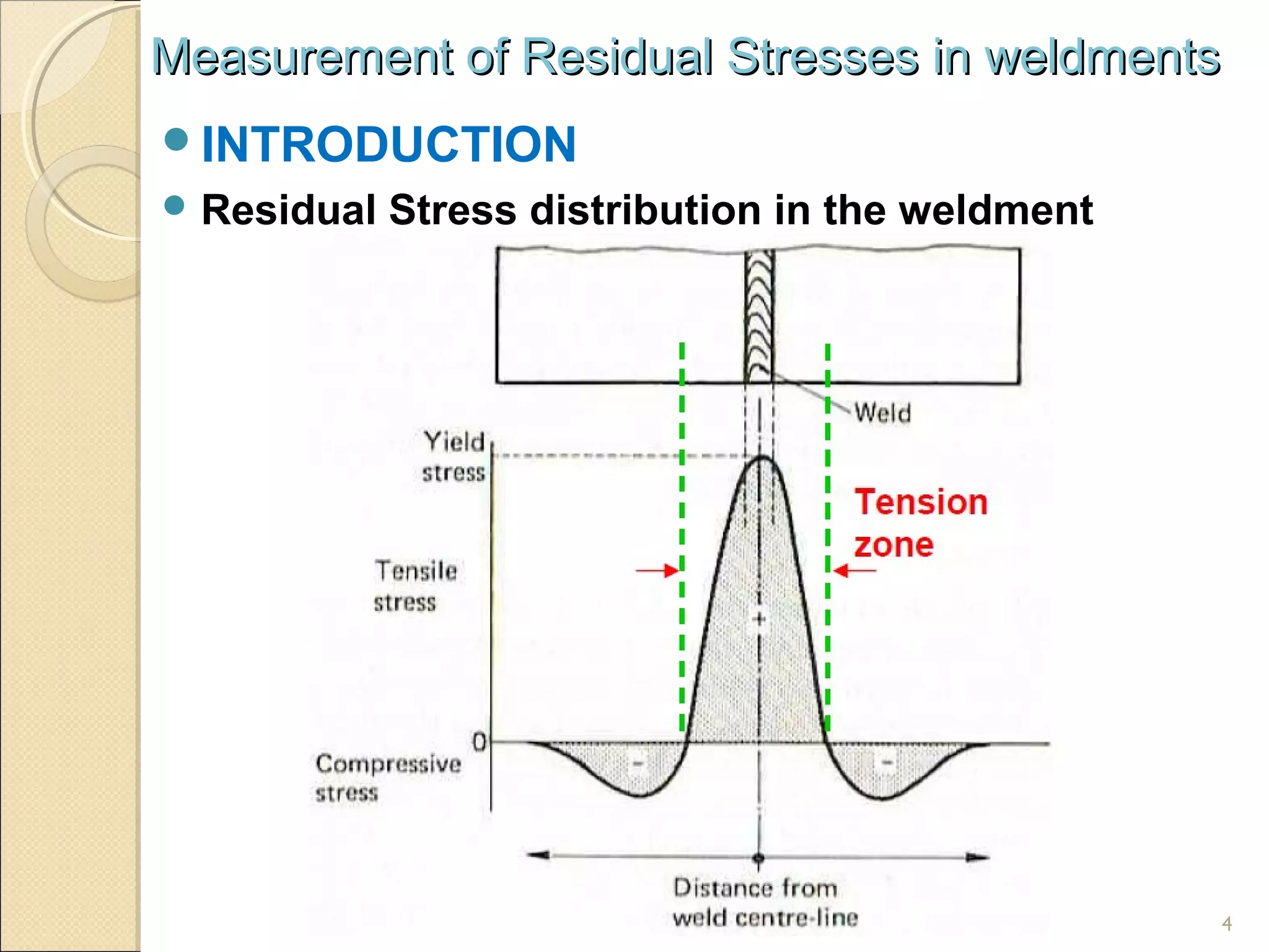 Measurement of residual stresses in weldments | PPT