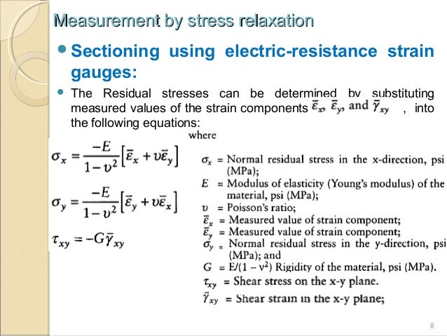 Measurement of residual stresses in weldments