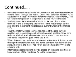 Measurement of resistance | PPTX