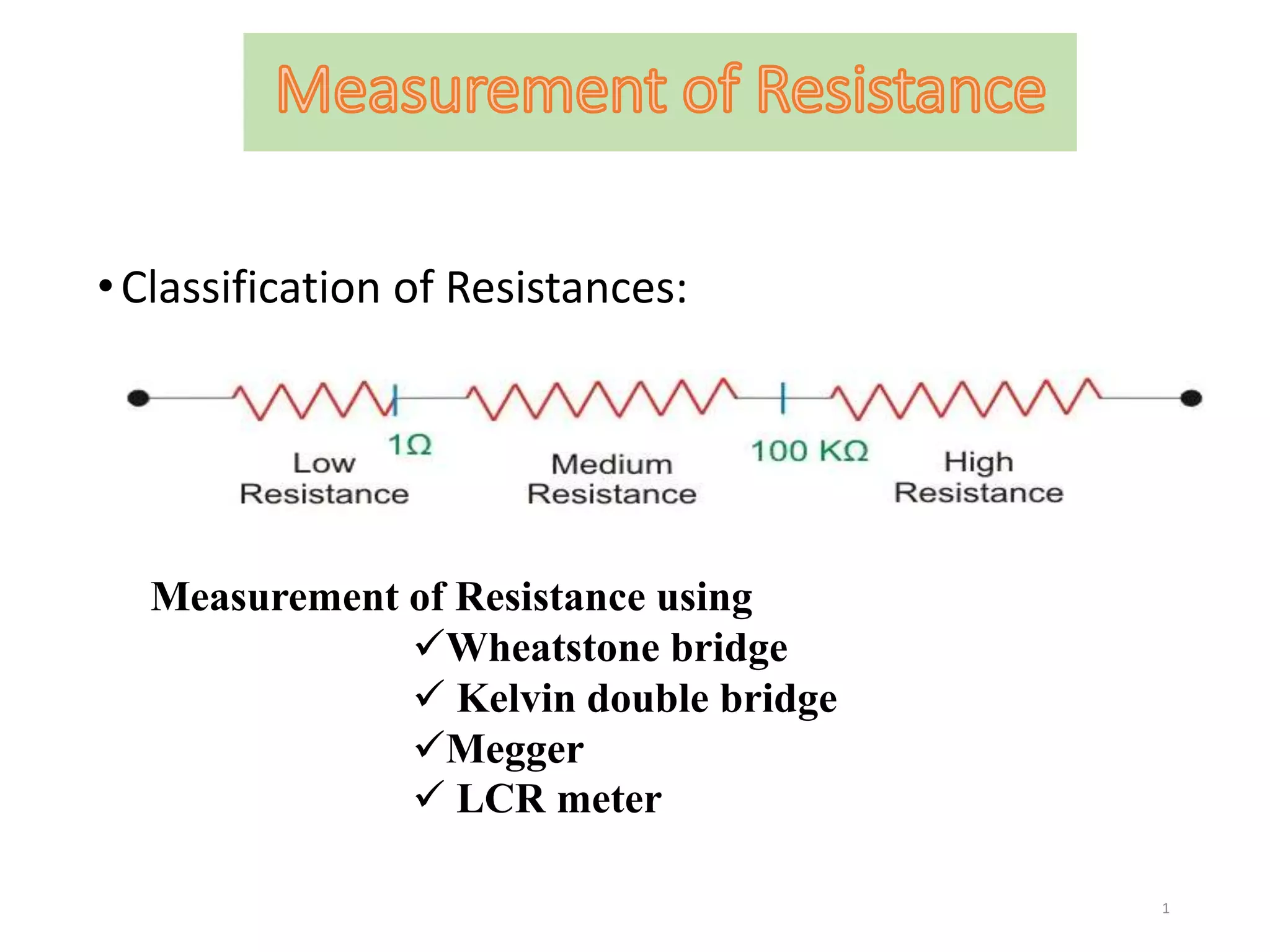 Measurement of Resistance.pptx