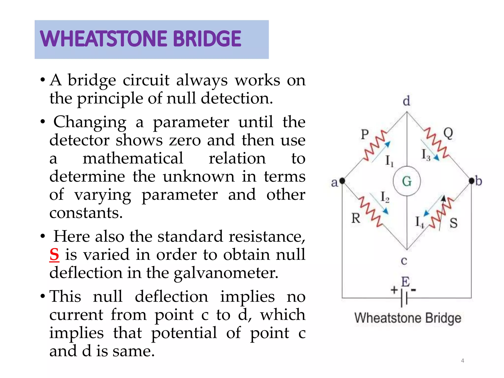 Measurement of Resistance.pptx