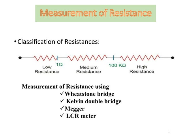Measurement of Resistance.pptx