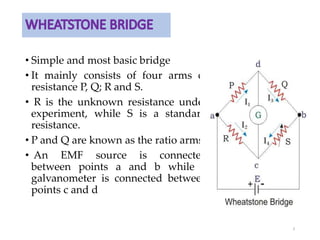 Measurement of Resistance.pptx