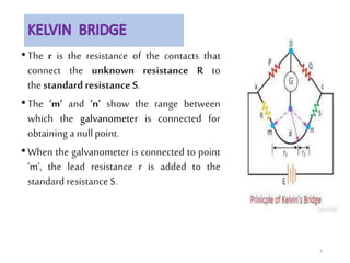 Measurement of Resistance.pptx