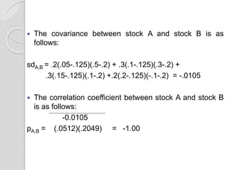Measurement of Risk and Calculation of Portfolio Risk | PPTX