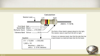 Measurement of RLC | PPTX