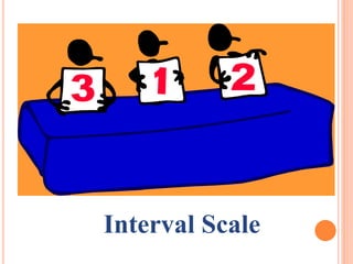 Measurement of scales | PDF