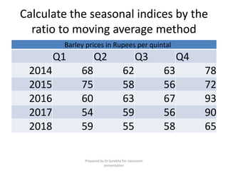 Measurement of seasonal variations | PPTX