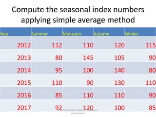 Measurement of seasonal variations | PPTX
