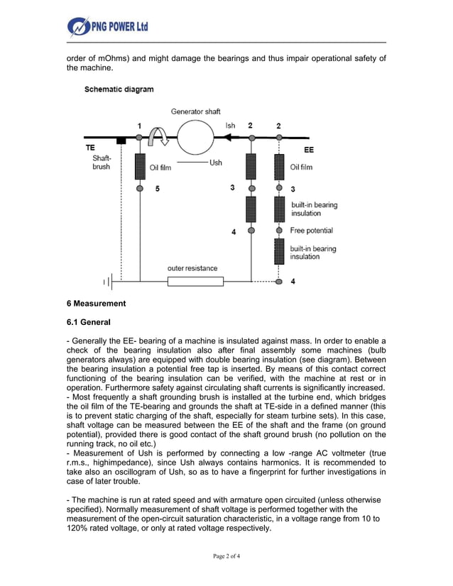 Measurement of shaft voltage and shaft current on machines with sleeve ...