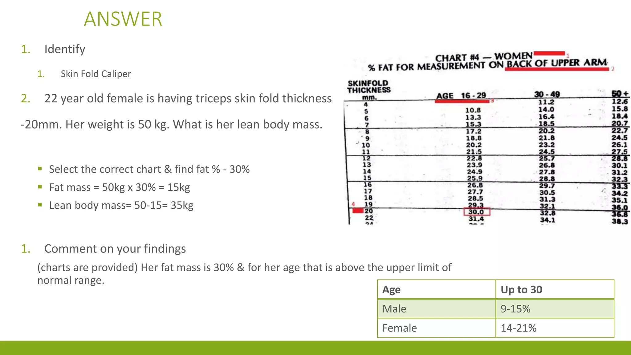 Measurement of skin fold thickness | PPTX