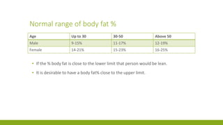 Measurement of skin fold thickness | PPTX