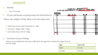 Measurement of skin fold thickness | PPTX