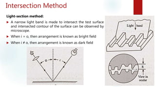 Measurement of surface finish | PPTX