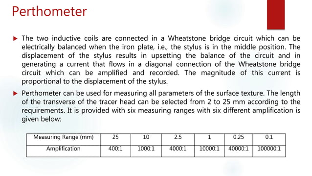 Measurement of surface finish | PPTX | Skin Care | Beauty