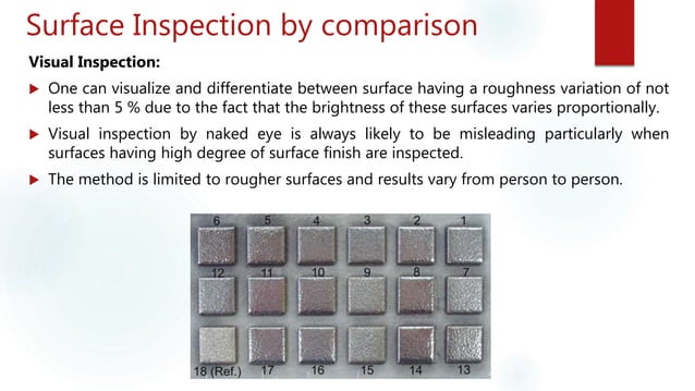 Measurement of surface finish | PPTX | Skin Care | Beauty