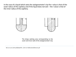 Measurement of surface tension | PPTX