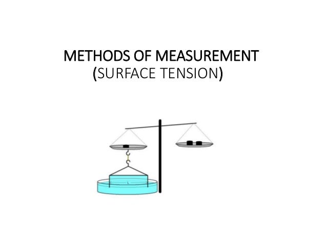 Measurement of surface tension