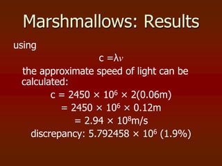 Measurement Of The Speed Of Light | PPTX
