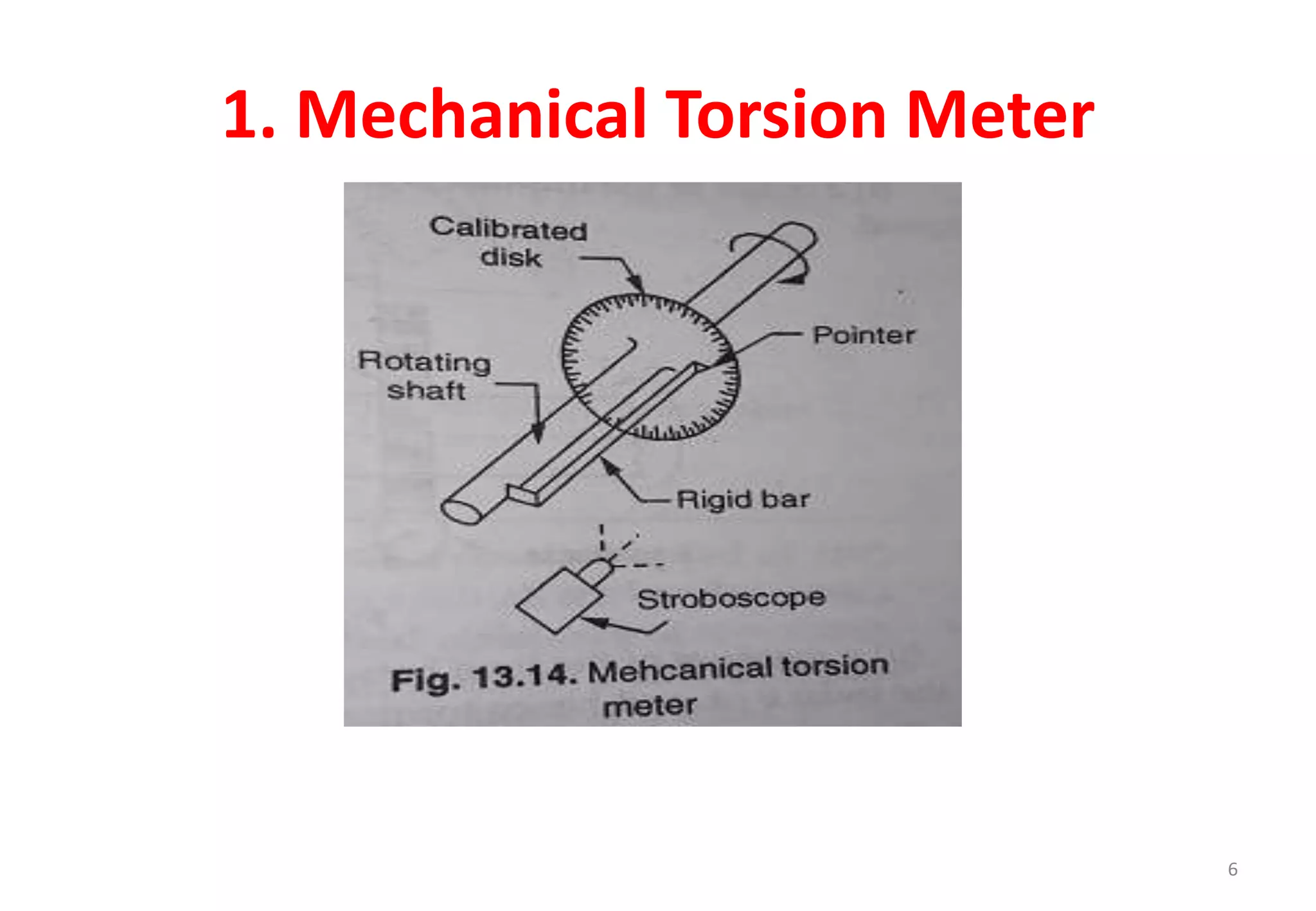 Measurement of torque | PPTX