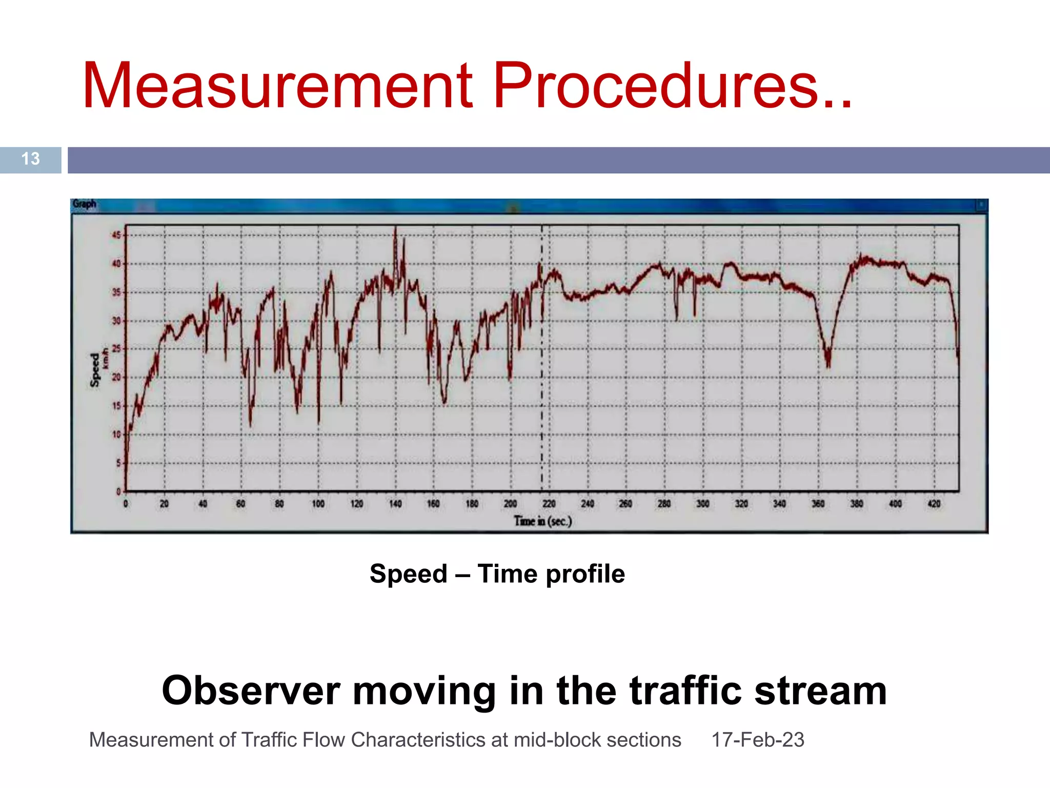 Measurement of Traffic Flow Characteristics at mid-block sections ...