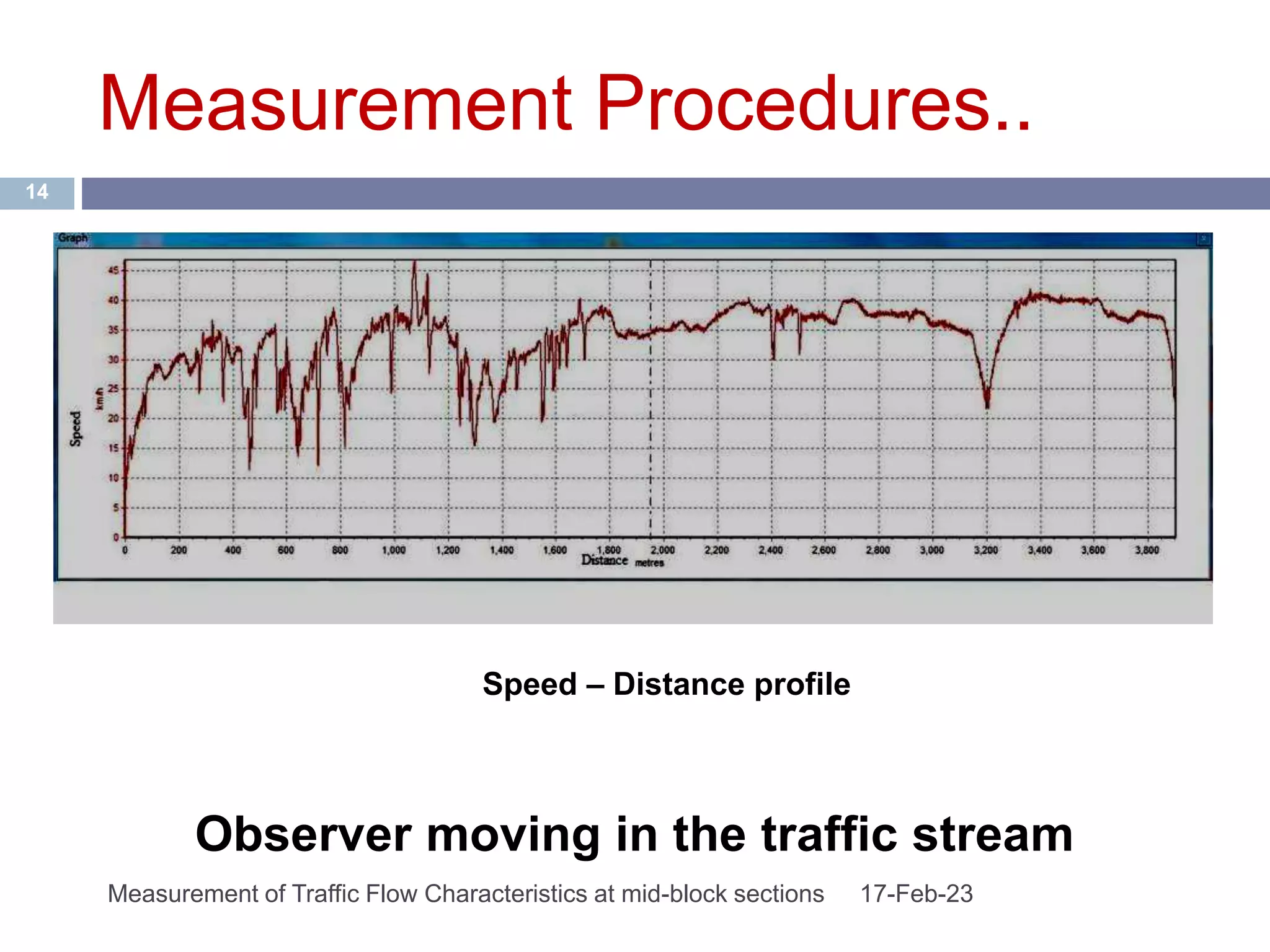 Measurement of Traffic Flow Characteristics at mid-block sections ...