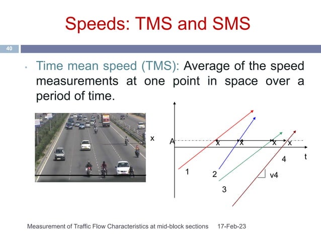 Measurement of Traffic Flow Characteristics at mid-block sections ...
