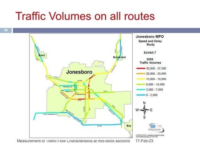 Measurement of Traffic Flow Characteristics at mid-block sections ...
