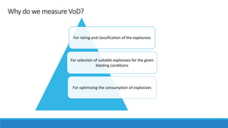 Measurement of VoD of explosives.pptx
