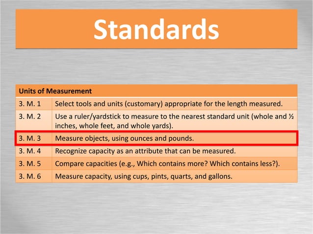 3rd Grade Measurement | PPTX