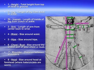Measurements | PPT