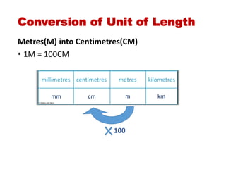 measurements.pptx
