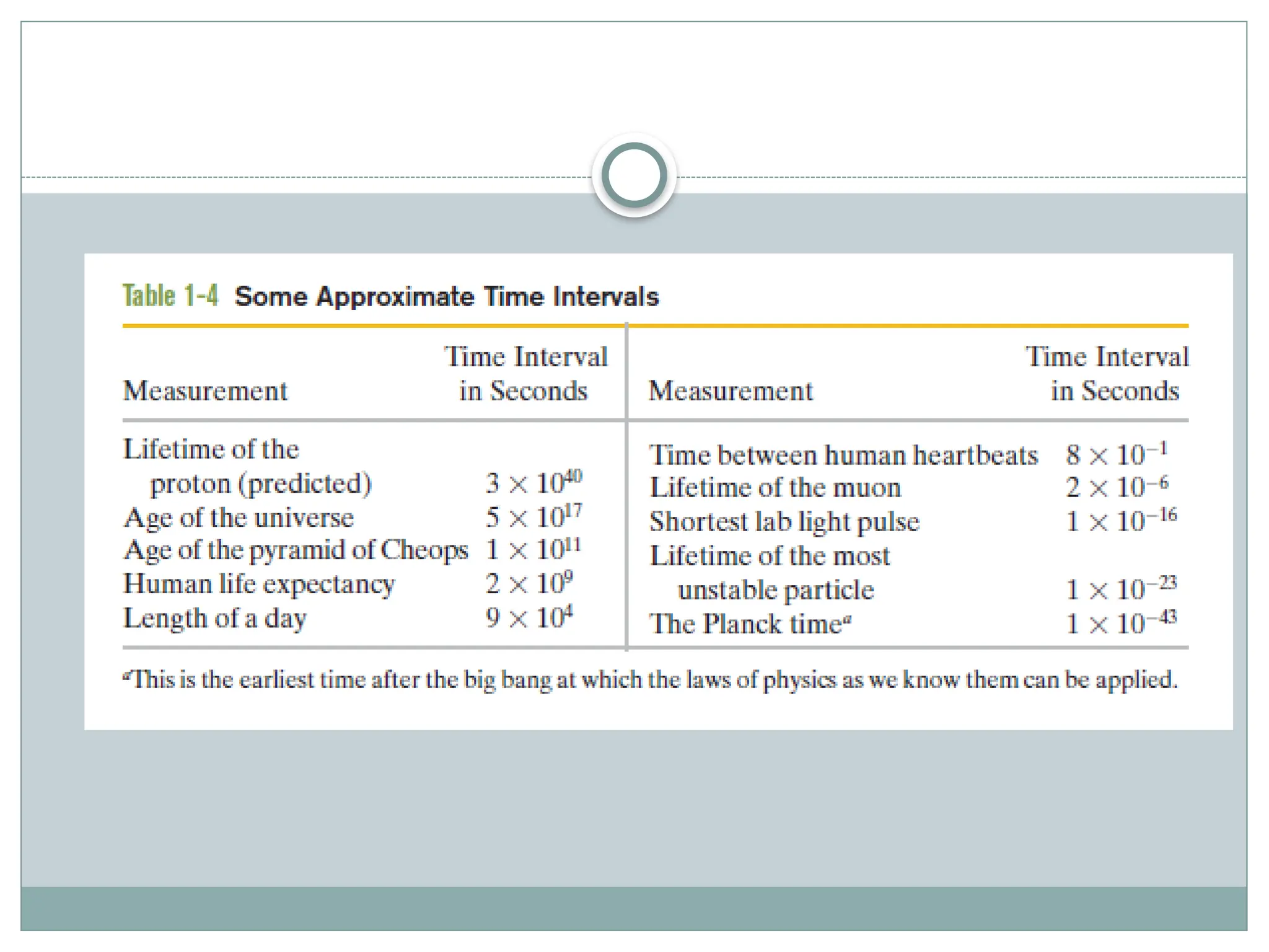 Measurements Internation system of measurements.pptx