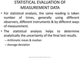 MEASUREMENTS-AND-INSTRUMENTATION.pptx (1).ppt