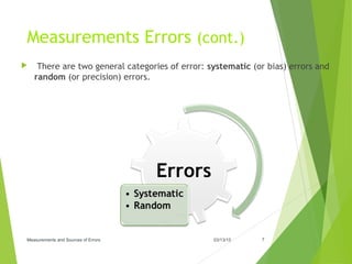 Measurements and-sources-of-errors1 | PPT